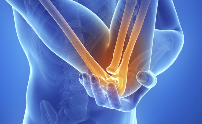 Elbow, Wrist, & Hand Archives - Astym