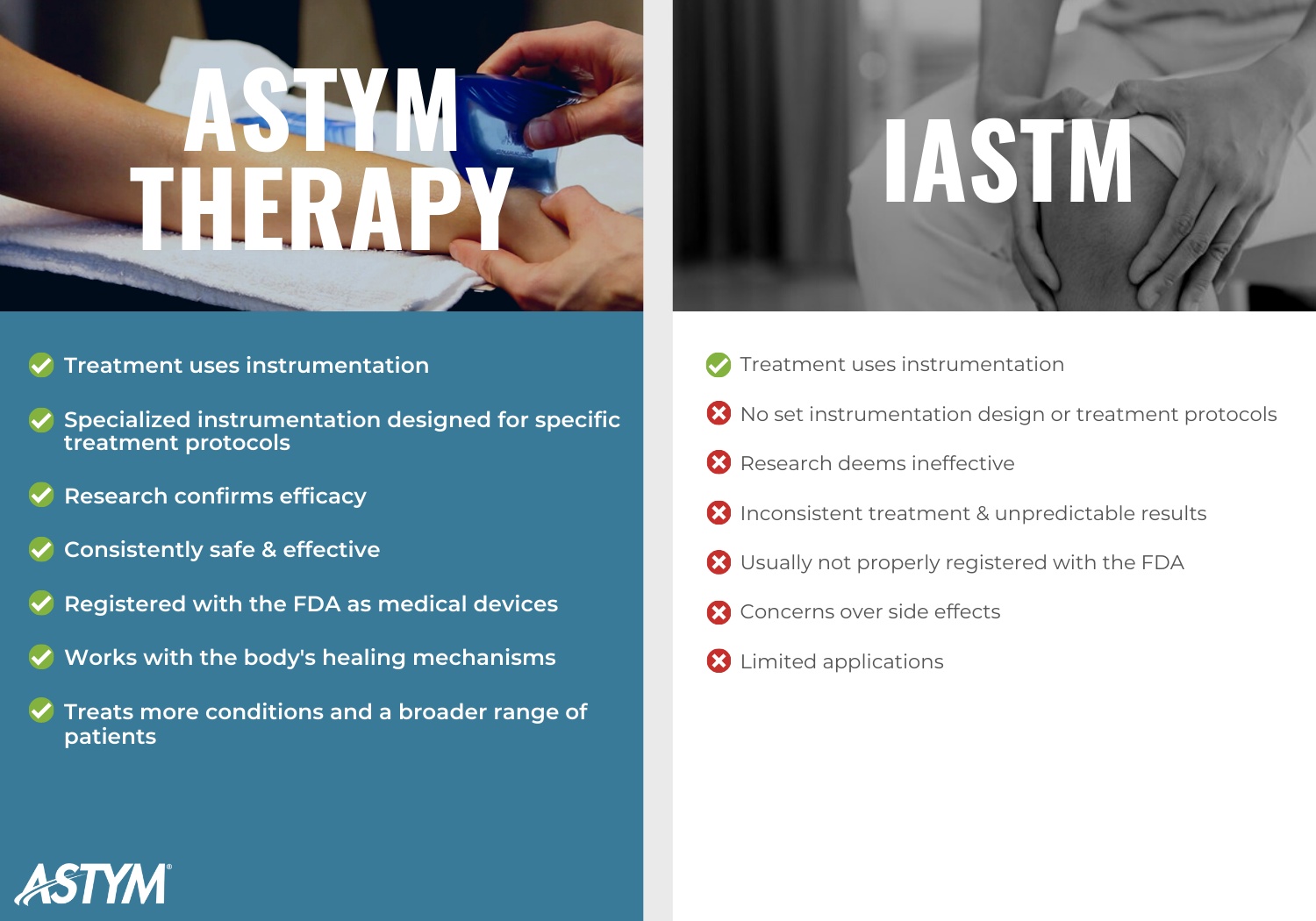 Astym therapy vs. IASTM: What’s the difference? - Astym
