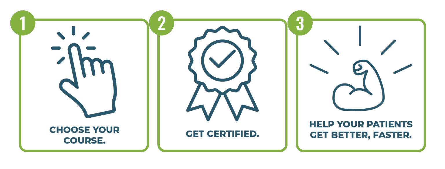 Astym Therapy Certification Get Certified - Astym