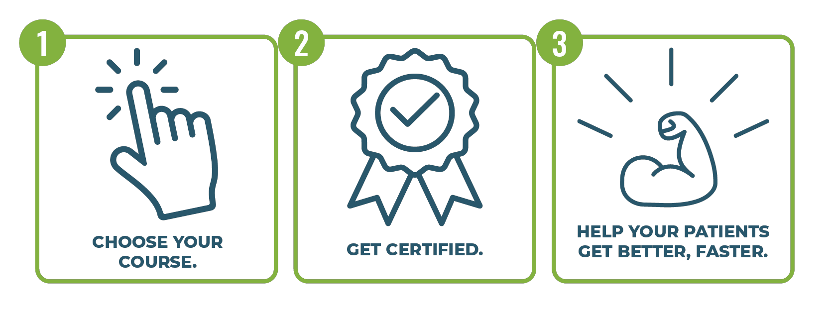 Astym Therapy Certification Get Certified - Astym